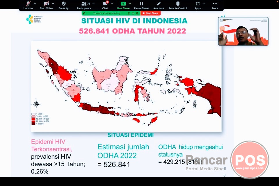KMPA FK Unud Edukasi Generasi Muda Untuk Wujudkan Three Zero HIV/AIDS